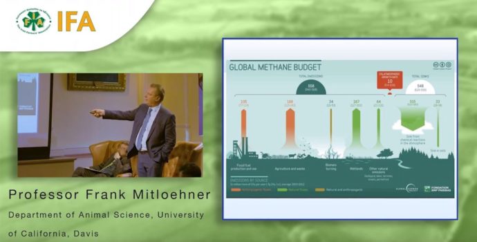 Climate Action in Agriculture: A Balanced Approach - Irish Farmers ...
